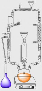 Raft Material Chemical Experiment - Comments Reviews on theboatpeople ...